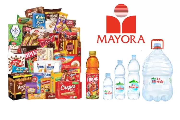 Mayora dan Air Le Minerale hingga Biskuit Roma Produk Pro Israel atau ...
